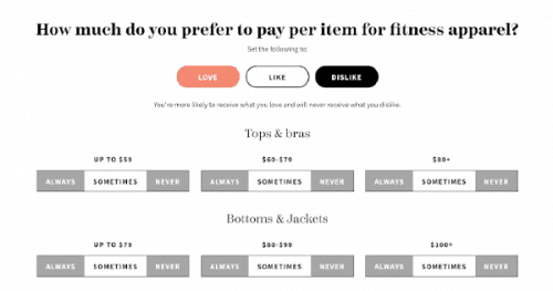 The Wantable Active Edit (What you need to know before you sign up)