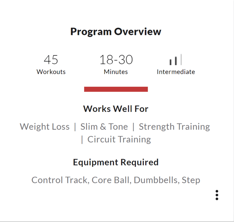 9-Week Control Freak: A Review (the stuff you need to know before you ...