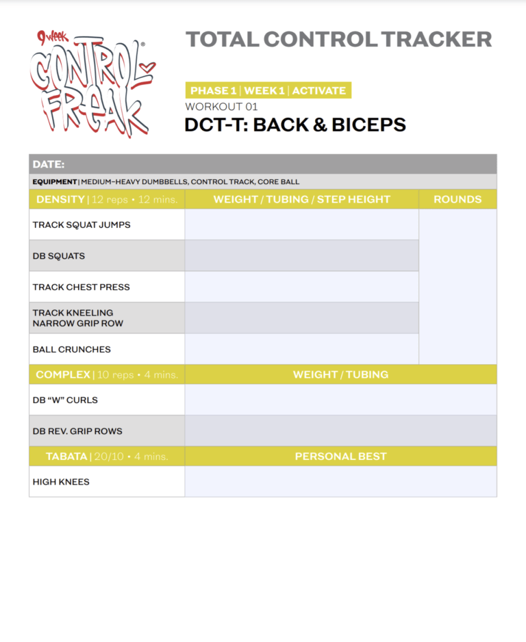 9-Week Control Freak: A Review (the stuff you need to know before you ...